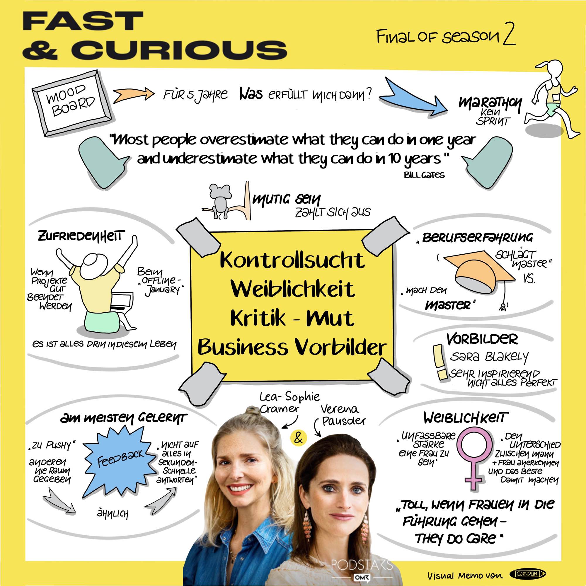 FAST & CURIOUS – jeden Donnerstag eine neue Folge!