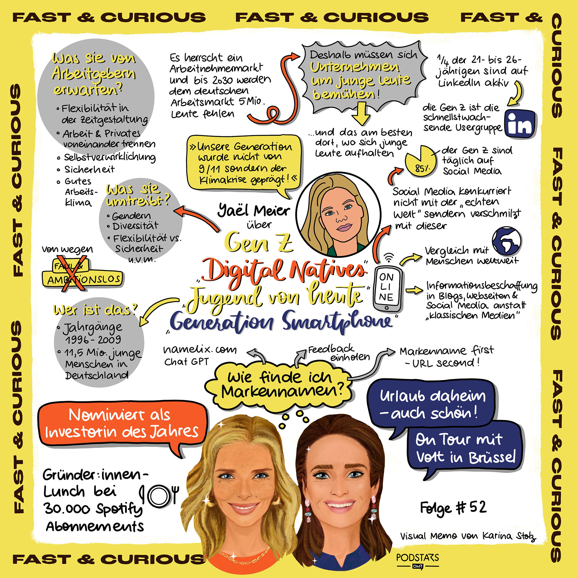 FAST & CURIOUS – jeden Donnerstag eine neue Folge!